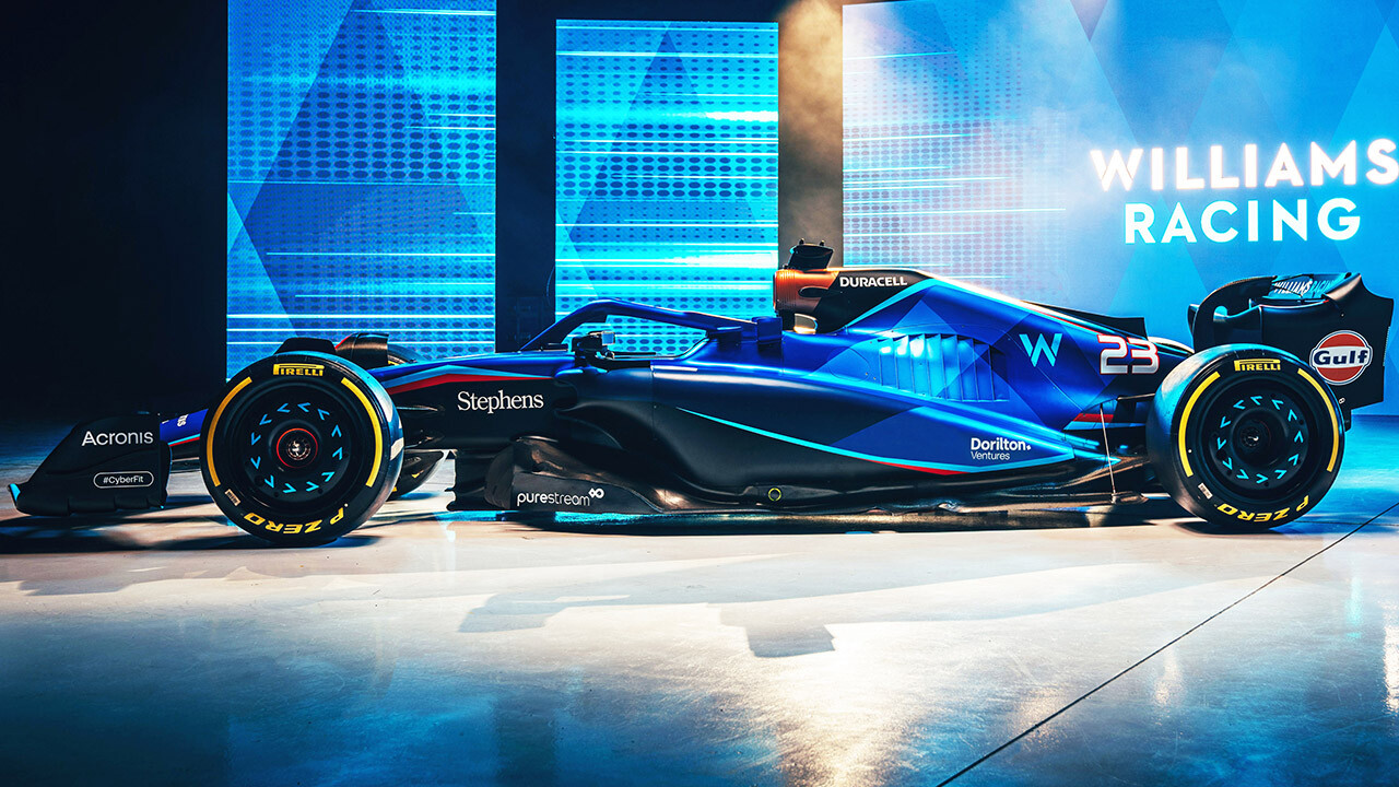 Williams F1 Fahrer 2023